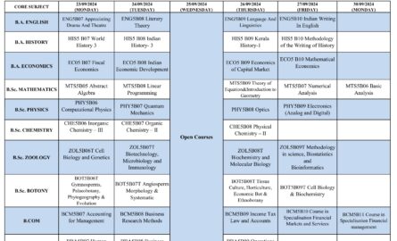 PSMO College Tirurangadi